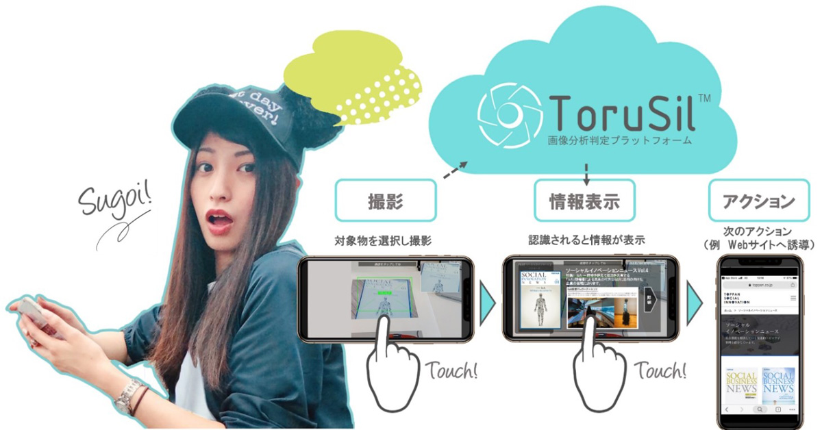 凸版印刷とNECネクサの新サービス「ToruSil」、画像を高速に判定して関連情報を提示 - クラウド Watch