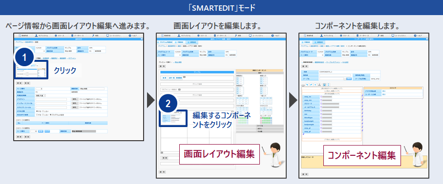 住友電工情報システムのWebアプリ開発基盤「楽々Framework3 Ver.3.0」、直感的に操作できる開発モードやER図生成機能を搭載 - クラウド Watch