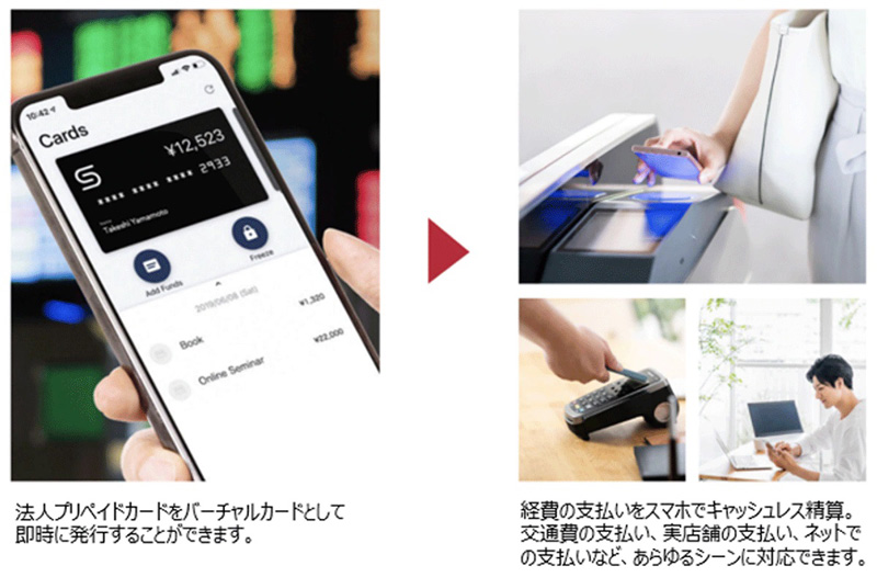 NTT Comの経費・交通費精算サービス「SmartGo Staple」、仮想的なプリペイドカード「バーチャルカード」機能を提供 - クラウド Watch