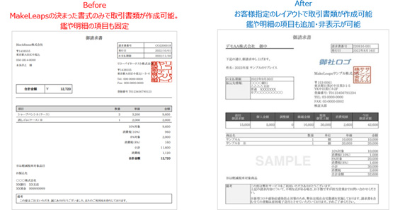 クラウド型請求管理サービス「MakeLeaps」、利用者側で書式を自由にカスタマイズできる新機能を提供 - クラウド Watch