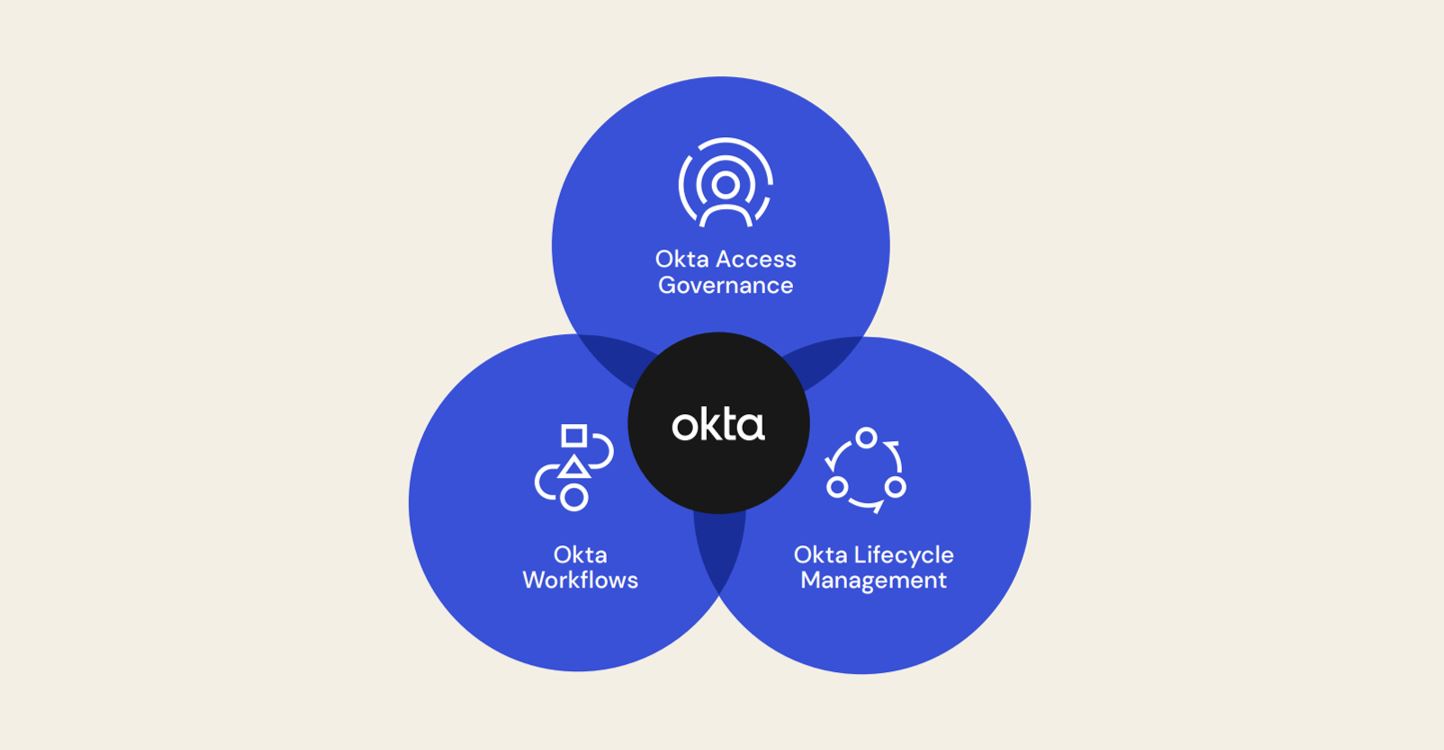 Okta Japan、アイデンティティガバナンス管理製品「Okta Identity Governance」を国内提供 - クラウド Watch