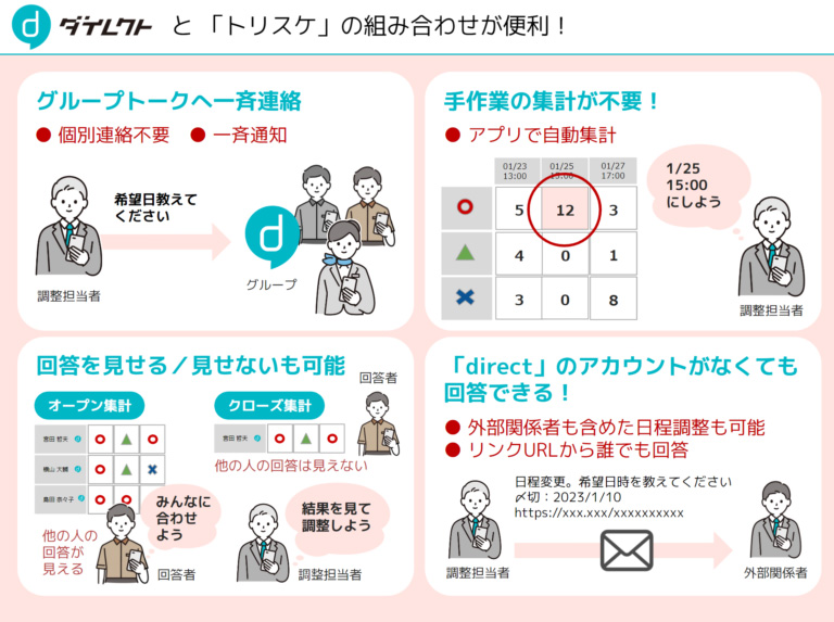 L is B、ビジネスチャット「direct」と連携する日程調整アプリを提供 - クラウド Watch