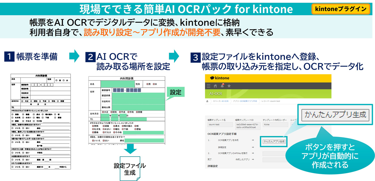 JBAT、システムへの帳票入力を自動化するkintoneプラグイン「現場でできる簡単AI OCRパック for kintone」 - クラウド ...