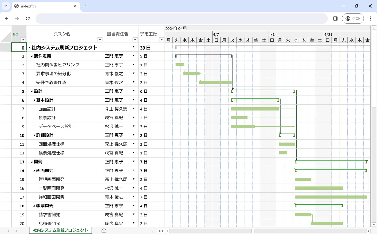 JavaScriptスプレッドシートライブラリ「SpreadJS V17J」、Excelライクな見た目のガントチャートを作成可能に - クラウド Watch