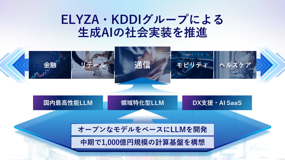 ELYZAとKDDIグループ、生成AIのサービス提供に向け資本業務提携を締結 - クラウド Watch