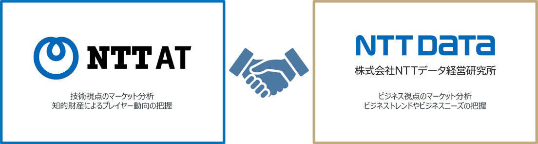 NTT-ATとNTTデータ経営研、IPランドスケープを活用したコンサルサービスの共同展開を開始 - クラウド Watch