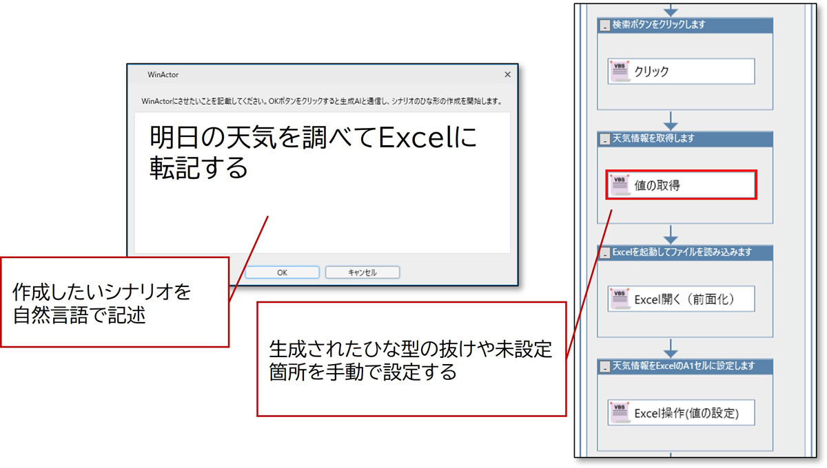 NTT-ATのRPAツール「WinActor Ver.7.5.0」、自動化の導入やメンテナンスを支援する機能強化を実施 - クラウド Watch