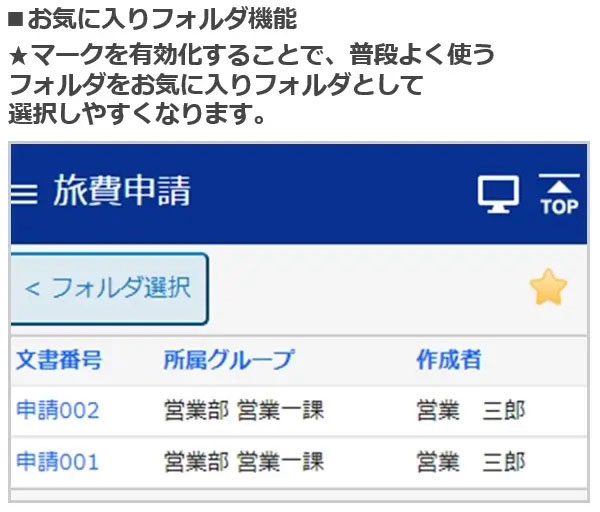 ワークフローシステム「楽々WorkflowII」、ロジック設定機能での変数利用をサポート - クラウド Watch