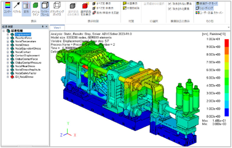 SCSK、電通総研とCAEソフトのタイ市場向け代理店契約を締結 - クラウド Watch