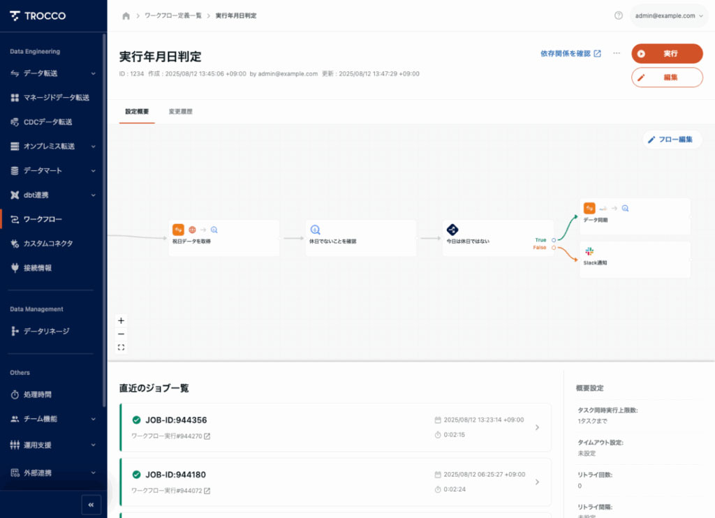 primeNumber、クラウド型ETL「TROCCO」の大企業向け機能を強化 柔軟なワークフロー制御を可能に - クラウド Watch